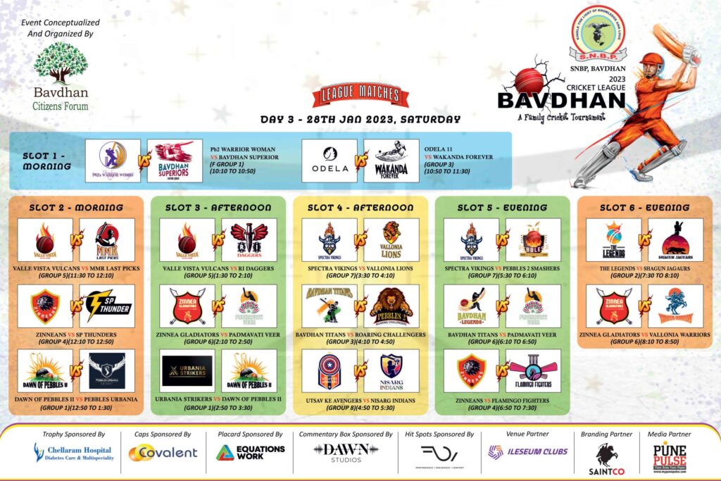 Pune : Cricket League Bavdhan 2023 grand opening to be held on January 21 - PUNE PULSE