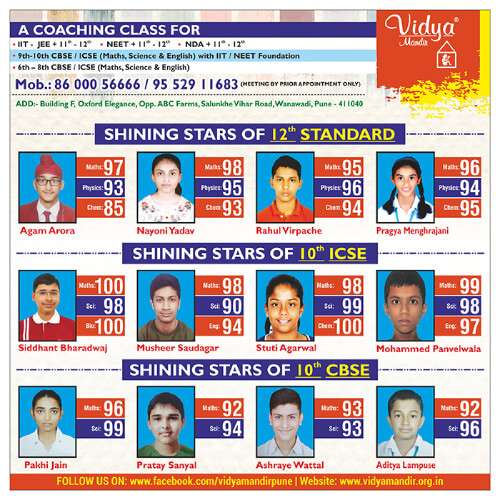 PMRDA submits Wadachiwadi Town Planning Plan to state government for ...